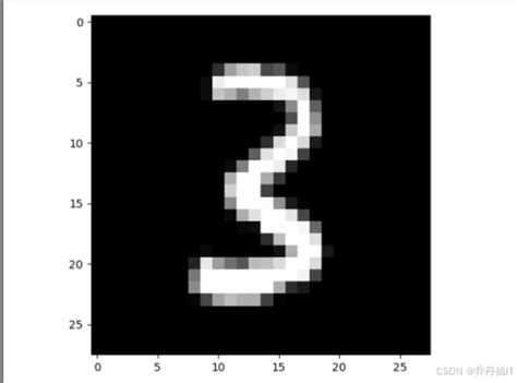 pytorch实现下载加载mnist数据集例子解析 minist数据集下载 pytorch csdn博客