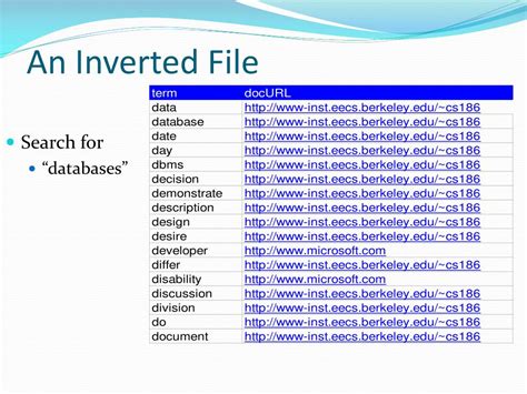 Ppt Introduction To Information Retrieval Powerpoint Presentation