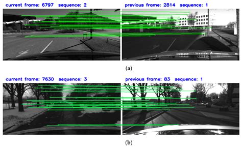 Drones Free Full Text A Robust And Lightweight Loop Closure