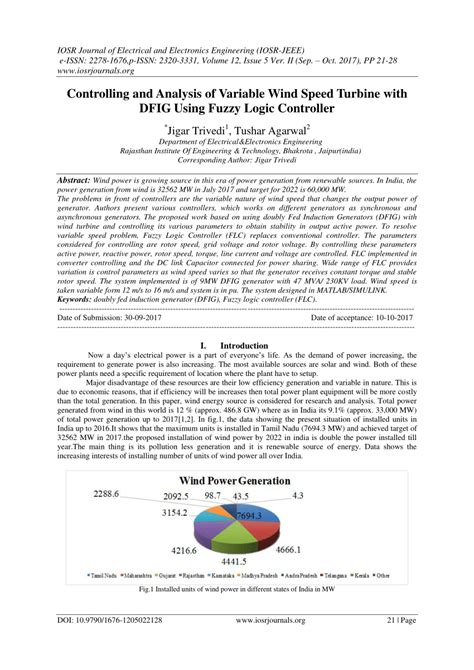 Pdf Controlling And Analysis Of Variable Wind Speed Turbine With Dfig Using Fuzzy Logic Controller