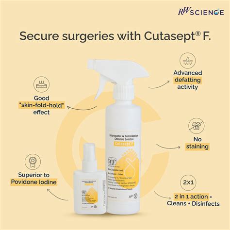 Cutasept F | colorless antiseptic spray for skin – rwscience