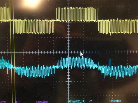 Lost Some Signals When Using Ni6210 And Labview Ni Community
