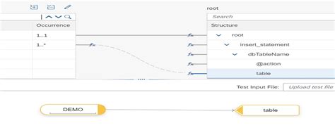 integration of sap ci btp is with datasphere sap community