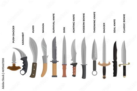 Set Of Different Types Of Combat Knife Collection Combat Knives Set Combat Weapon Blades