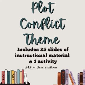 Plot Structure Conflict And Theme PPT For English By LitWithMissAiken