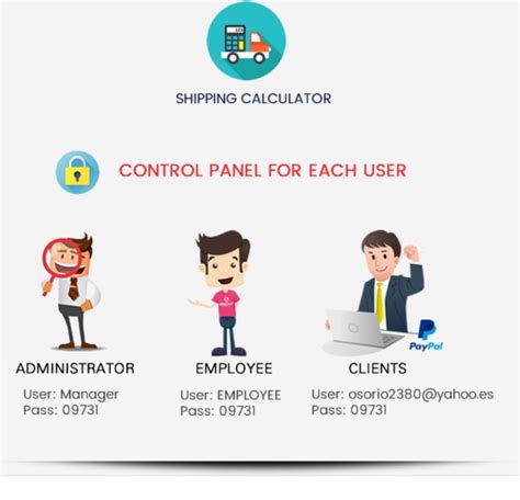 Best Courier And Cargo Tracking Script With Sms Notification Programming Nigeria