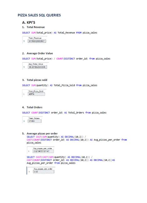 portfolio swati dattatray kabir codebasics