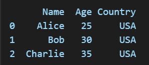 How To Add New Column To Existing Dataframe In Pandas
