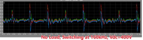 What Should Be Considered When Designing A Analog Input Board For RT BOX 2 RT Box PLECS
