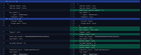 Codellama 34b Conversion Issue 1456 OpenNMT CTranslate2 GitHub
