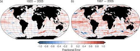 Fractional Error Of The Interannual Standard Deviation In The Synthetic Download Scientific