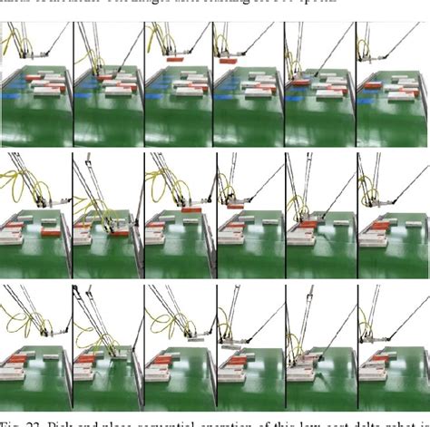 Figure 23 From Visual Servo Kinematic Control Of Delta Robot Using Yolov5 Algorithm Semantic
