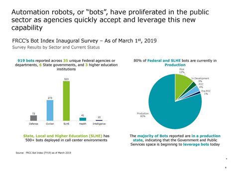 robotics and intelligent automation scaling ppt download