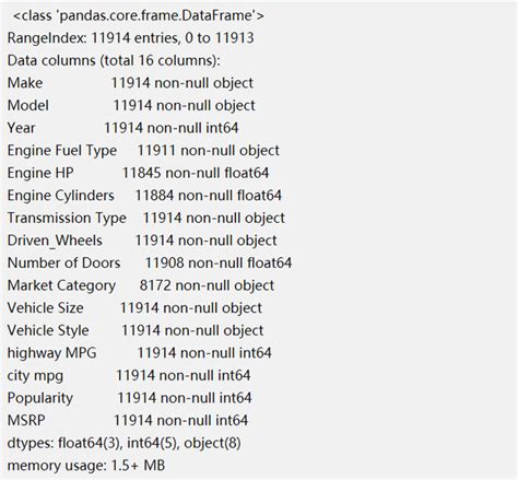 在python中进行探索式数据分析(eda) 知乎 在python中进行探索式数据分析(eda) 知乎