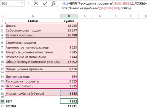 EBIT и EBITDA с примером формулы расчета в таблице Excel