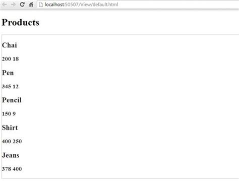 How To Fetch Data From Telerik Everlive Using Rest Api In A Web