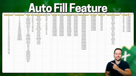 Excel Auto Fill Tutorial Sequences With Texts Numbers Dates Weeks