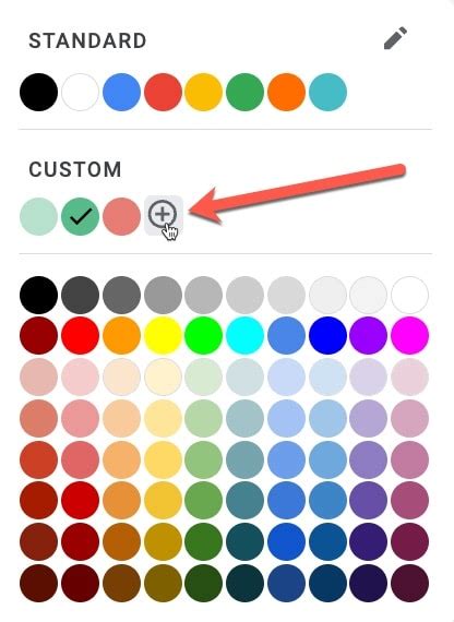 How To Create A Heat Map In Google Sheets