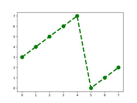 Leetcode 33 Peaceful Awakening
