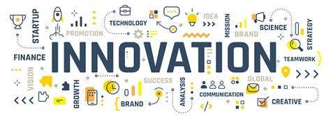 벡터 창조적 인 Illustration 의 혁신 단어 타이포그래피 와 라인 아이콘 단어 구름 통하고 있는 White Color Background 혁신 비즈니스 인포 그래픽