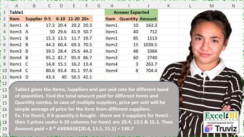 Excel Bi On Linkedin Excel Challenge Problem Excelchallenge