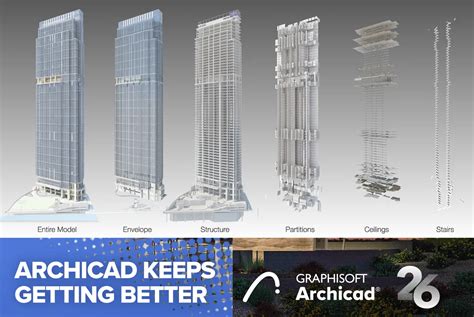 Graphisoft Archicad 26 Robust Bim Design Software For Architects And Engineers Procadis Hub