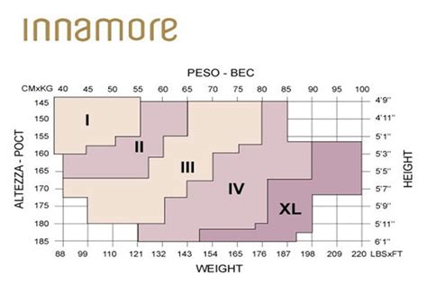 Колготки Bella 40 Innamore купить в интернет магазине с доставкой