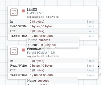 Regex Extract Text From Nifi Attribute Stack Overflow