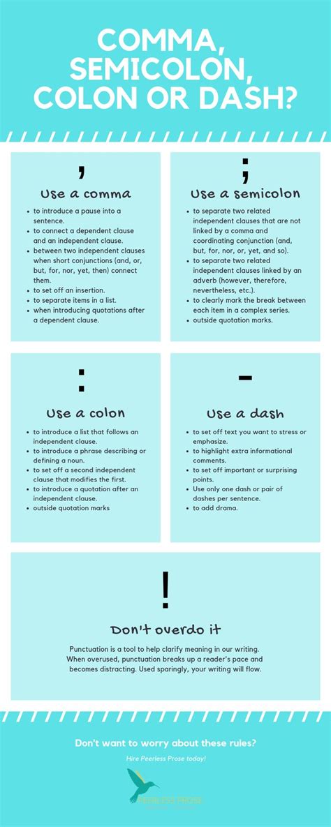 Semicolon Colon And Dash