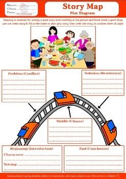 STORY MAP PLOT DIAGRAM CLIMAX Graphic Organizer Story Map Prewriting ESL 1 OF 4