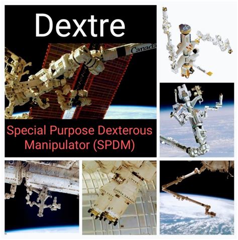 The World Of Robotics Dextre An Iss Robot Hello Everyone 🙋‍♀️ I Am Back Can You Guess