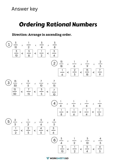 Ordering Rational Numbers Worksheets Worksheetsgo