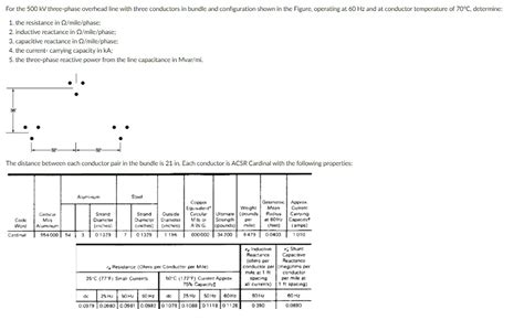 For The 500 Kv Three Phase Overhead Line With Three Conductors In Bundle And Configuration Shown