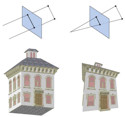 unit 41 3d modelling assignment 1 computer science work