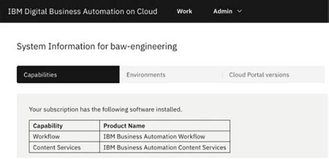 Whats New In Ibm Business Automation Workflow Baw On Cloud