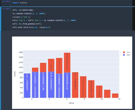 Github Ofeliafabiolagecomparacion Entre Pandas Pyspark Y Koalas