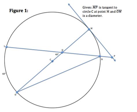 Adventures In Teaching High Babe Arc Angles In Circles Activity