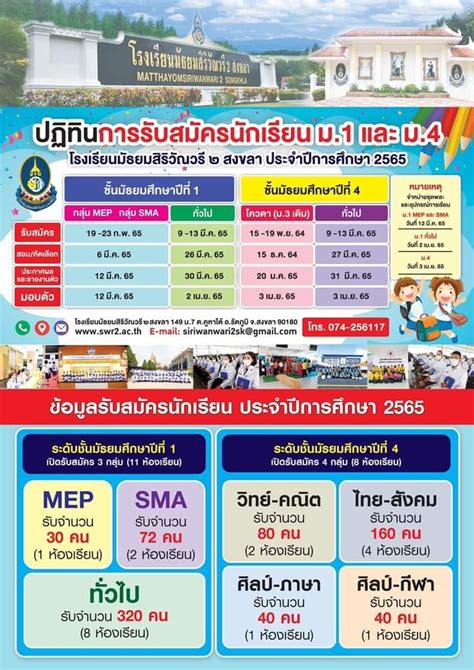 ประชาสัมพันธ์ปฏิ งานแนะแนวโรงเรียนมัธยมสิริวัณวรี ๒ สงขลา