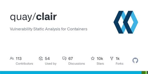 Labyrinth Labs On Linkedin Github Quayclair Vulnerability Static