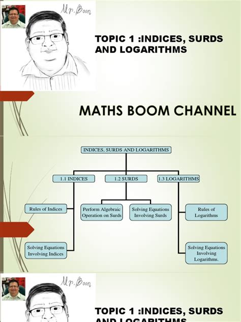 Topic 1 Indices Surds And Logarithms Pdf Logarithm Algebra