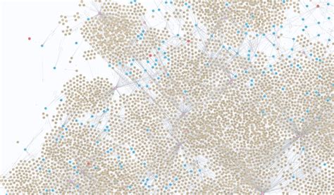 Майнинг бизнес процессов и визуализация данных с помощью neo4j plotly