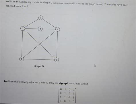 Solved A Write The Adjacency Matrix For Graph G You May