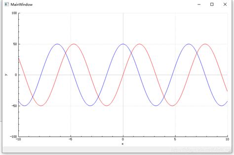 【qcustomplot】10 Qcustomplot库添加到自己的工程、创建工程c项目中引入qcustomplot Csdn博客