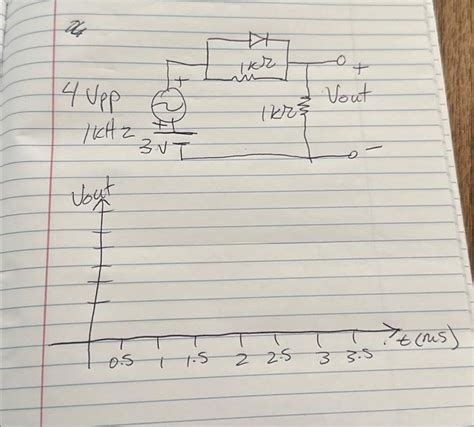 solved using the ideal diode model sketch the circuitoutput