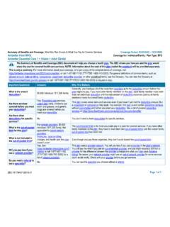 Summary Of Benefits And Coverage What This Plan Covers Summary Of Benefits And Coverage