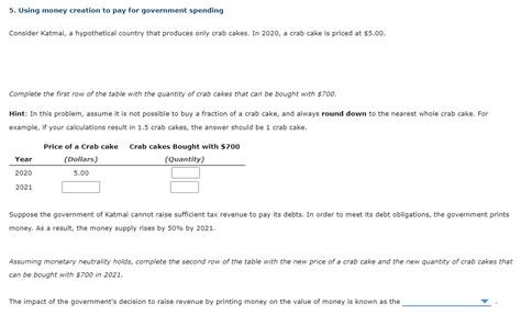 Solved 5 Using Money Creation To Pay For Government