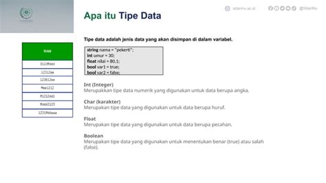 Pengenalan Bahasa C Algoritma Pemrograman Pptx