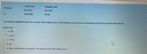 Solved Calculate The Weekly Break Even Volume If The Selling