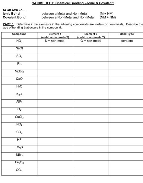 Worksheet Chemical Bonding Ionic Covalent Studyx