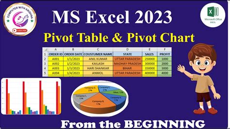 pivot table for beginners what is pivot table and pivot chart excel